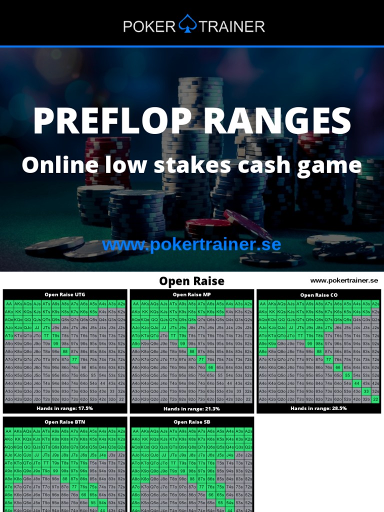 Preflop Ranges for Cash Games | PDF | Card Games | Playing Cards