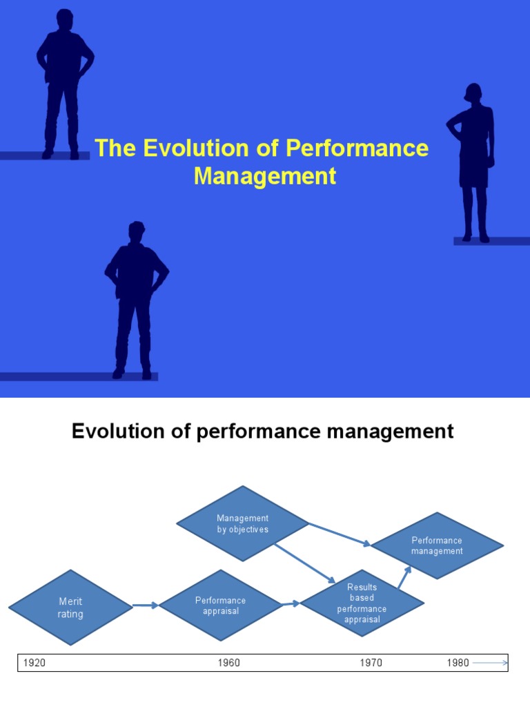 The Evolution of Performance Management | PDF