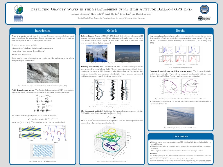 Detecting Gravity Waves in The Stratosphere Using High Altitude Balloon GPS Data | Download Free ...