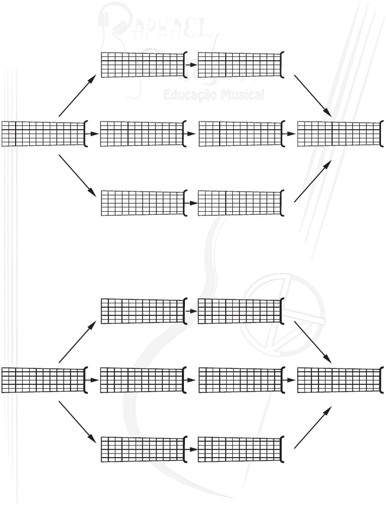 Árvore Harmônica 7 Cordas | PDF