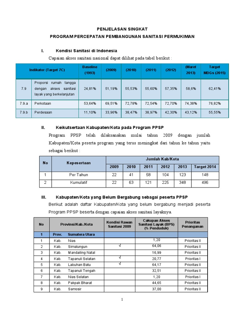 Penjelasan Program PPSP | PDF