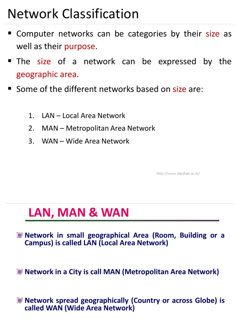 Computer Network Types & Topologies | PDF | Computer Network | Network ...