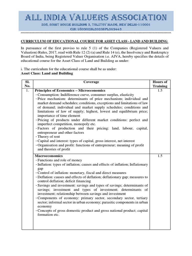 Asset Class-Land & Building | PDF | Real Estate Appraisal | Lease