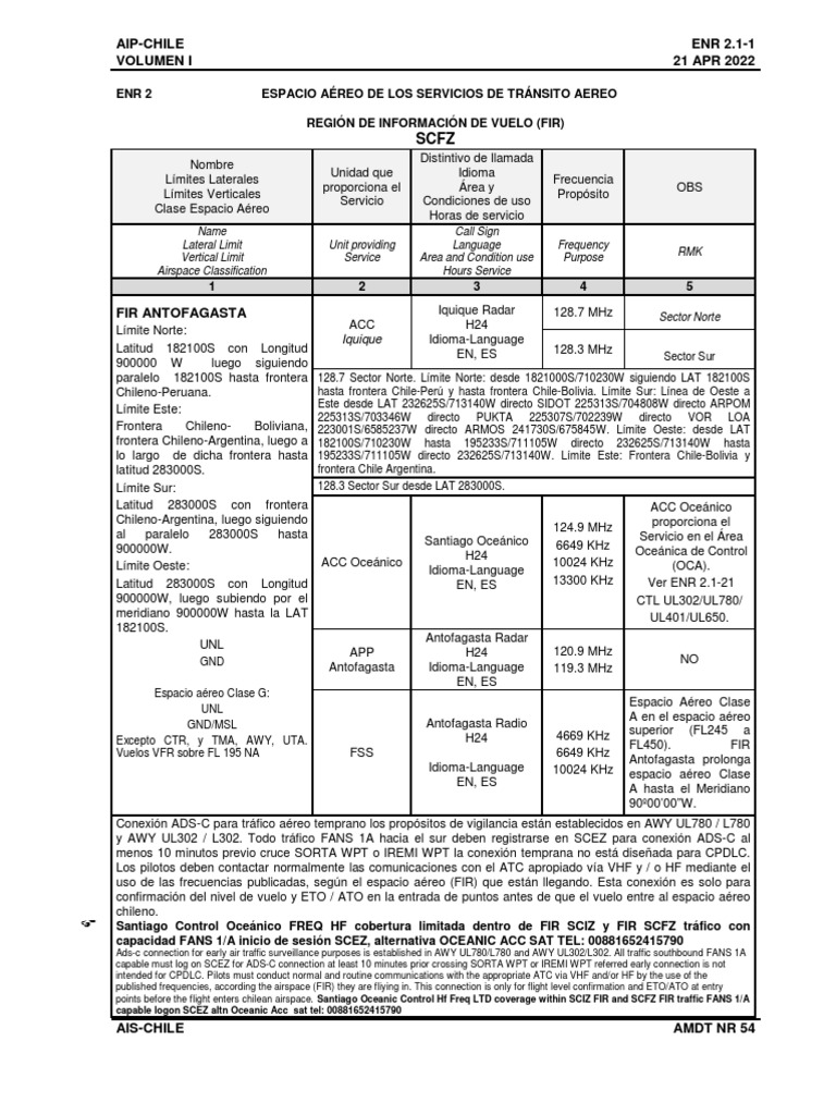 aENR 2.1-1 Al ENR 2.1-6 Espacio Aereo ATS, FIR, UIR | PDF | Control de ...