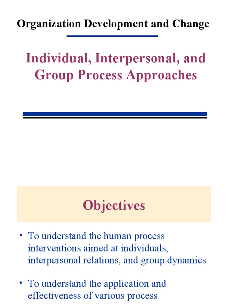 Human Process Interventions in OD | PDF | Team Building | Behavioural ...