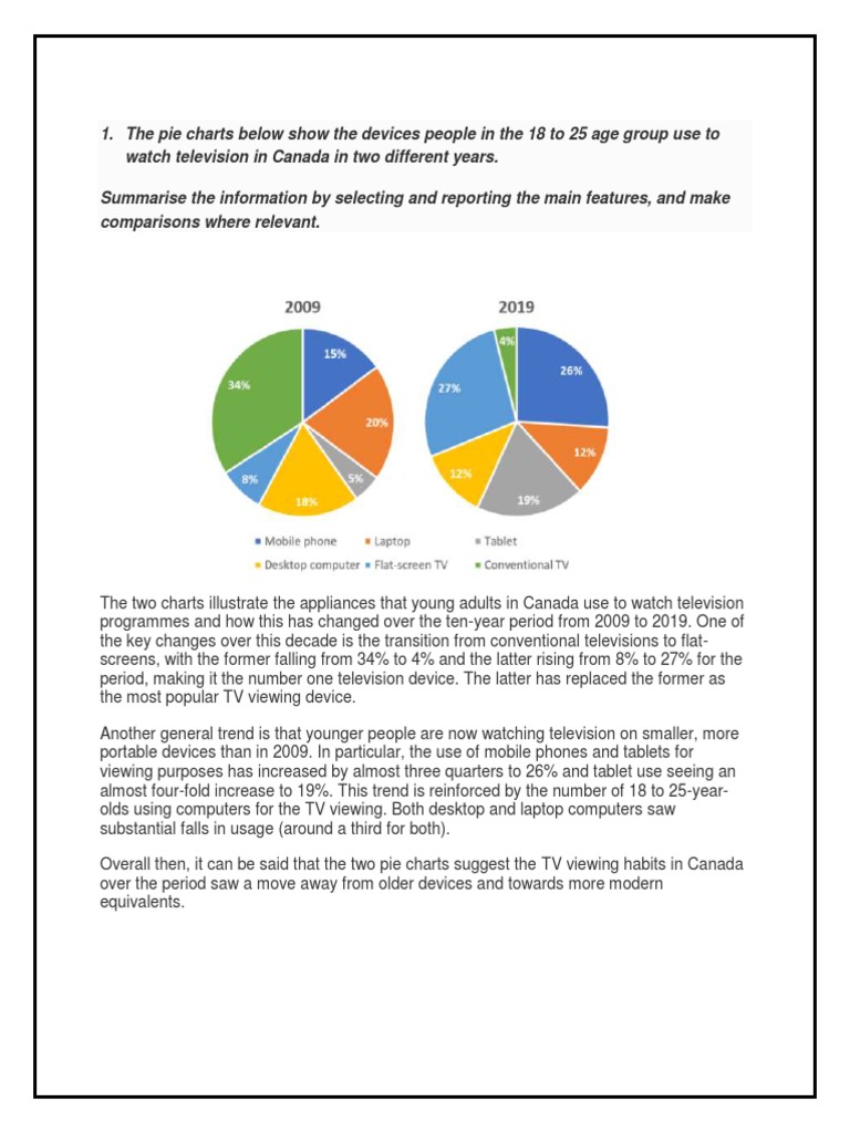 Model - Writing Task Academic Part 1 | PDF | Tablet Computer | Laptop