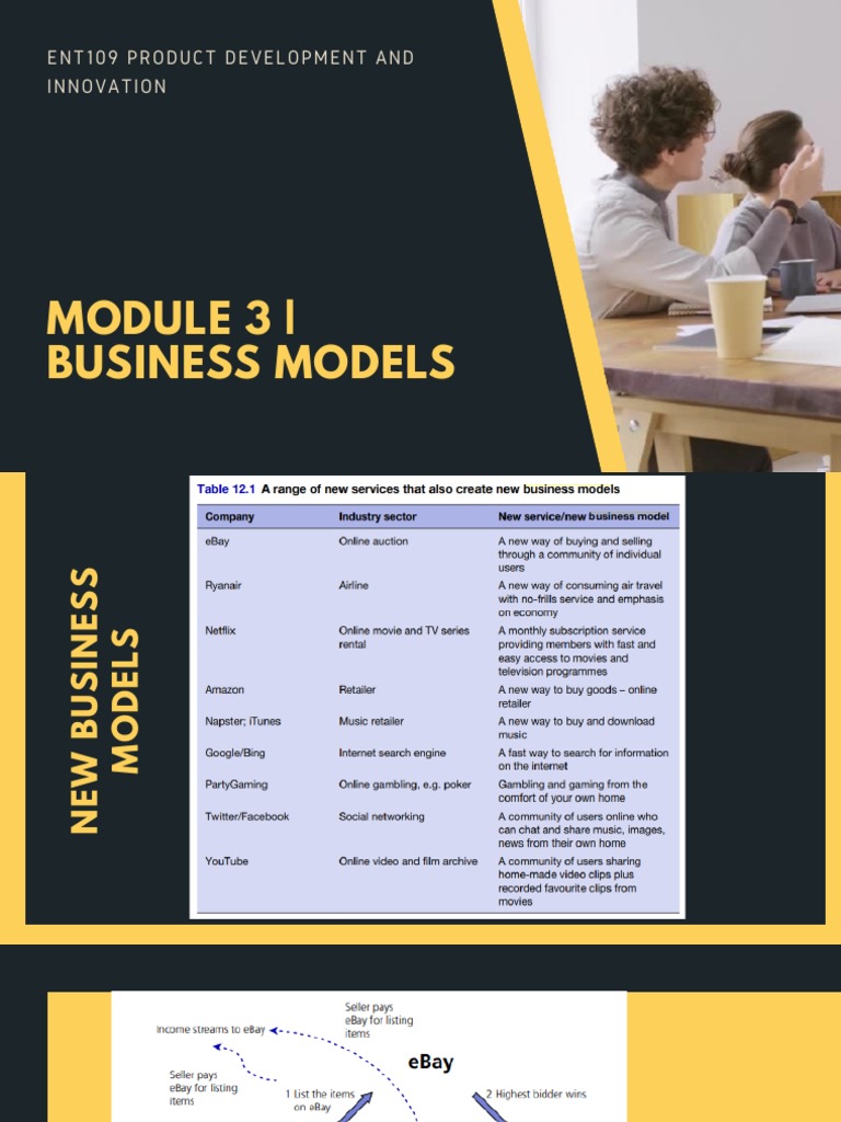 Understanding the Key Elements of Business Models Through a ...
