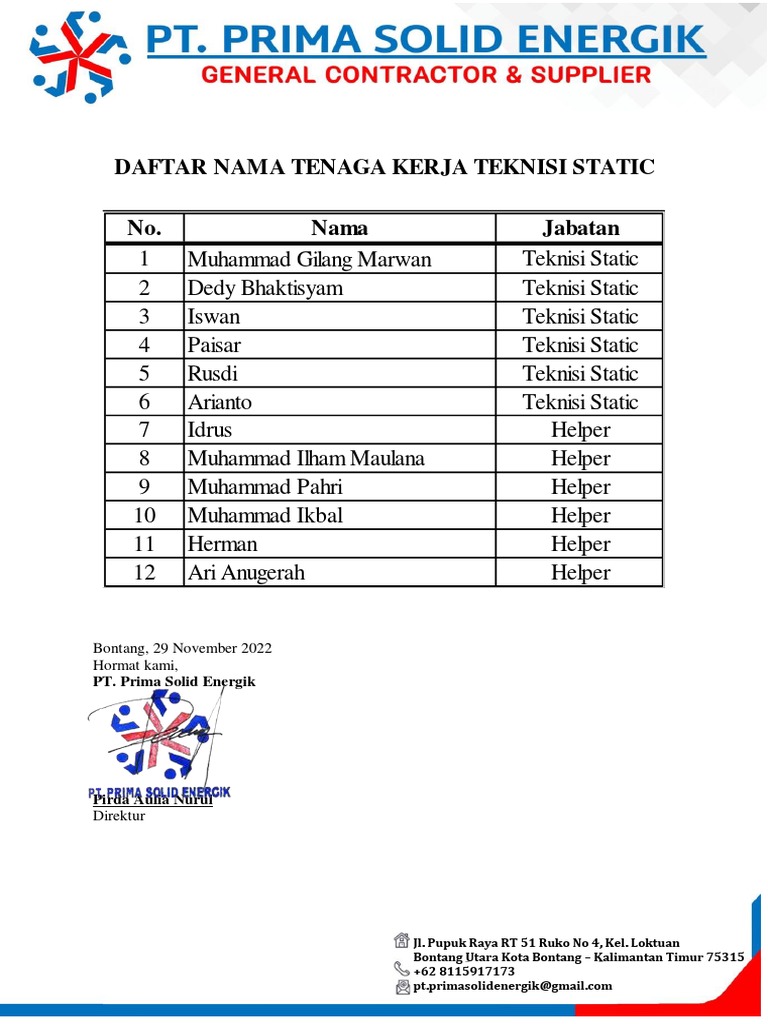Daftar Nama Tenaga Kerja Teknisi Static & Helper Ta Kpi-Jpp | PDF