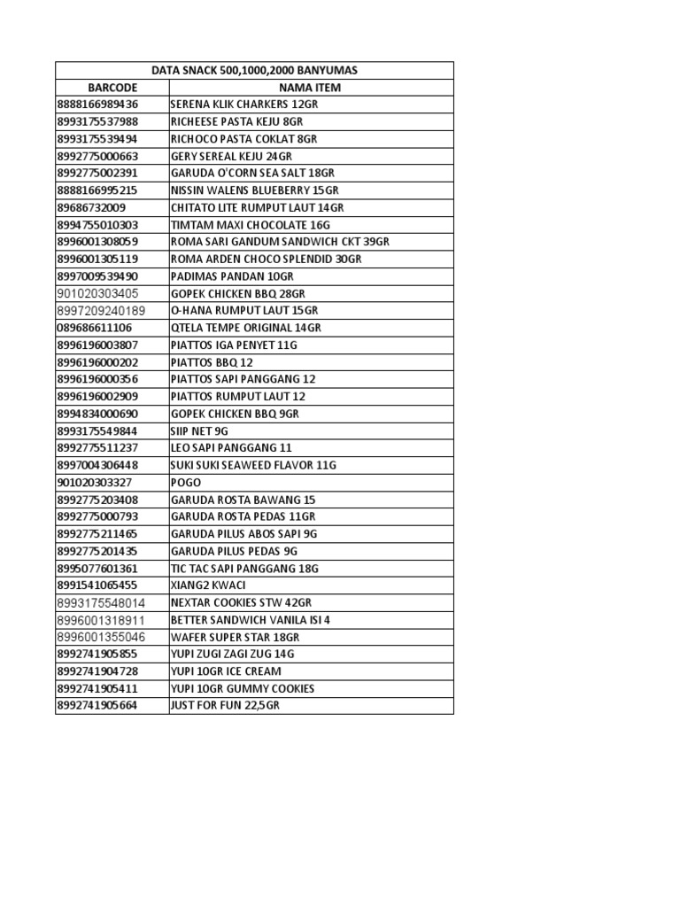 Data Snack 500,1000 Bms | PDF