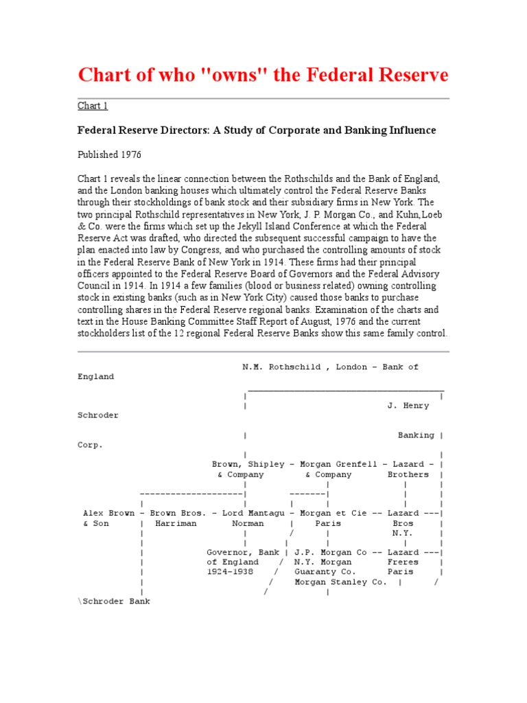 Chart of Who Owns The Federal Reserve | PDF | Companies | Economy Of ...