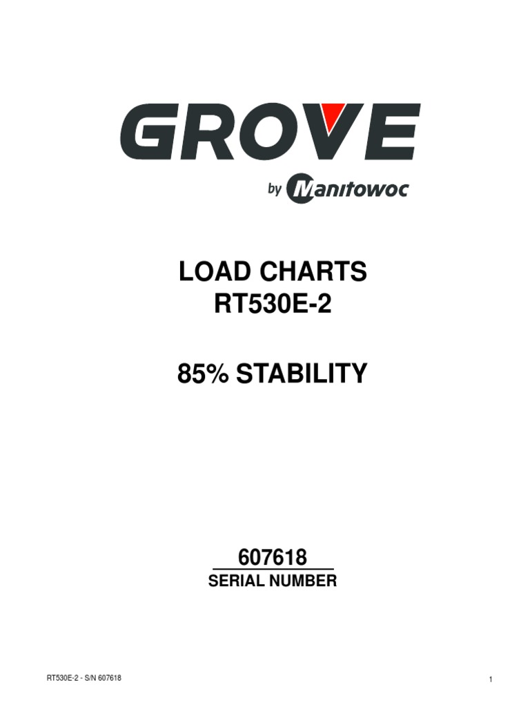 RT530E-2 Load Chart and Safety Info | PDF | Crane (Machine) | Elevator