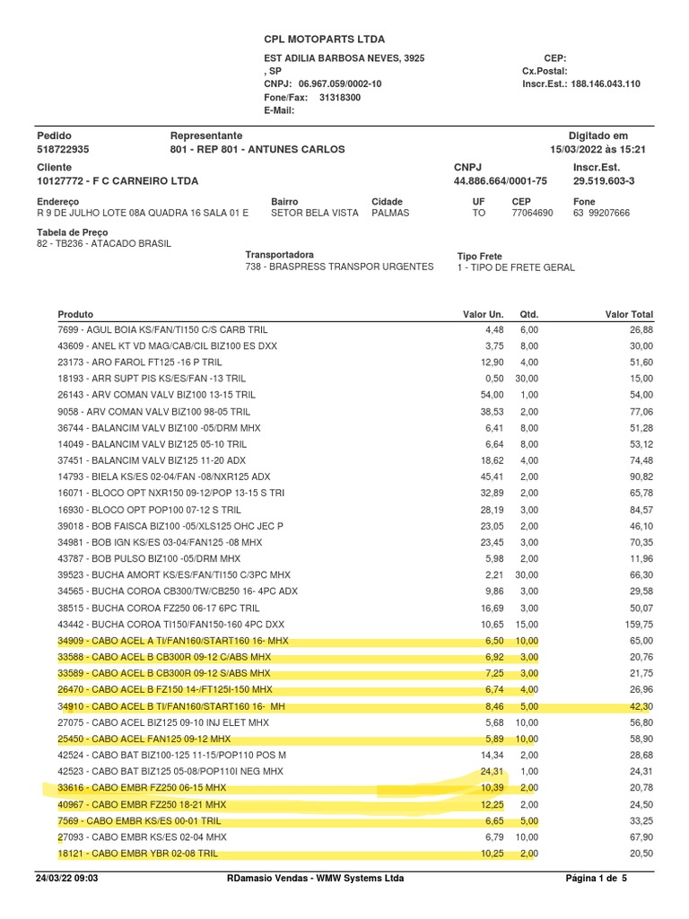 11-03-2022 - Flavio - Carvalho - Carneiro - Me (1) CPL 11-04-2022 | PDF ...