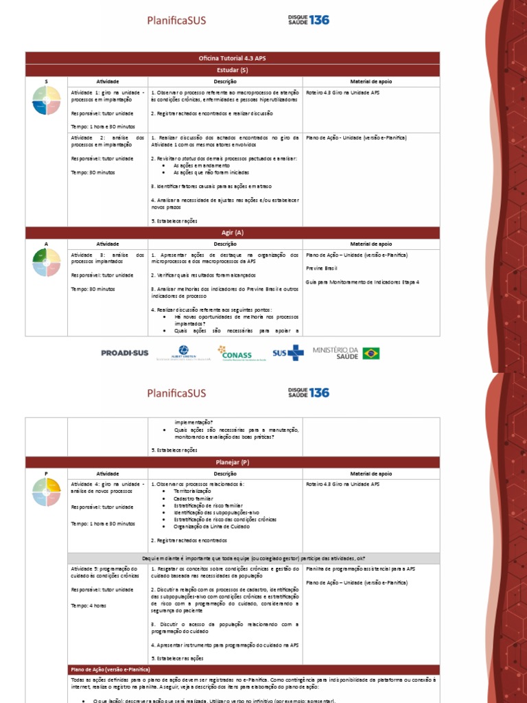 Matriz Oficina Tutorial - 4.3 APS | PDF | Tempo