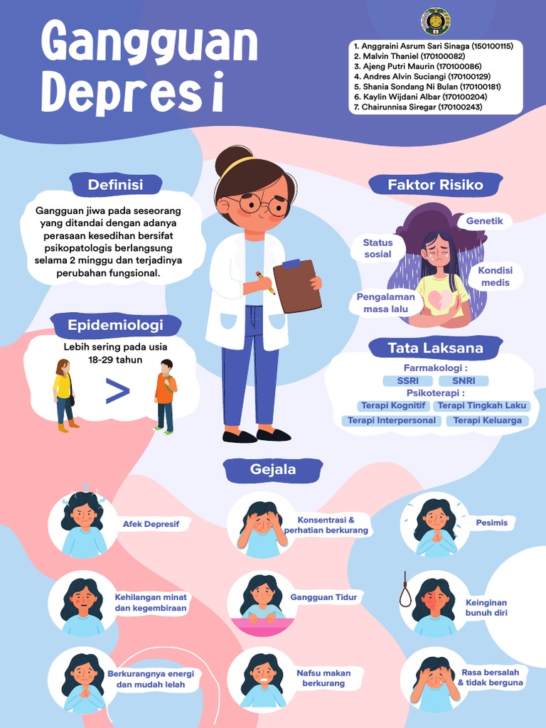 Poster Gangguan Depresi 1 | PDF