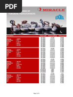 Data Sheet Watts Amps Ohms Conversion Chart | PDF | International ...