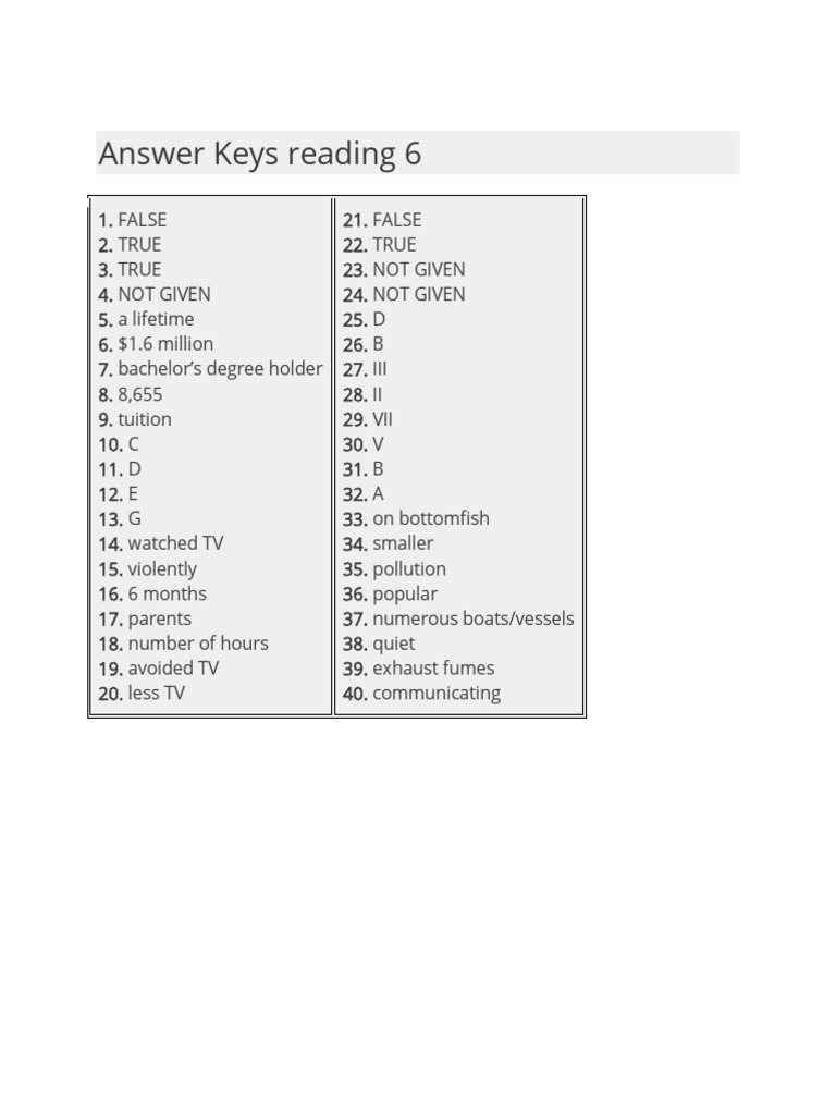 Reading Test 6 Answer Pdf