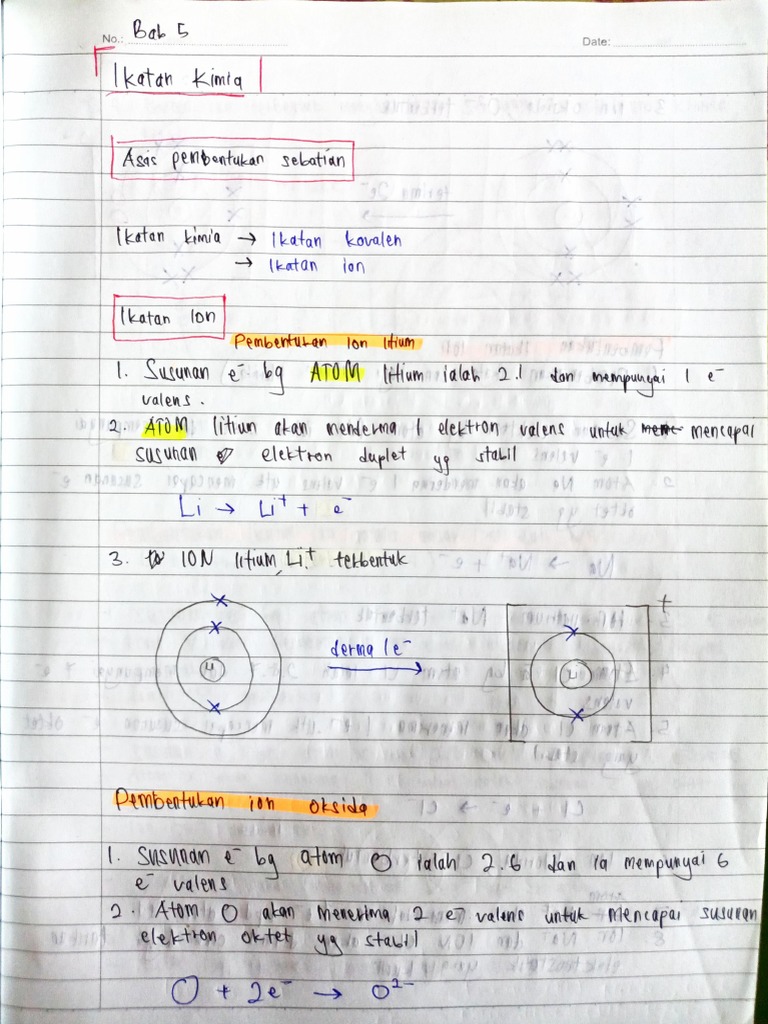 Nota Ikatan Kimia | PDF