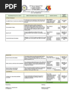 List of Bonded Accountable Public Officer/S: From To | PDF