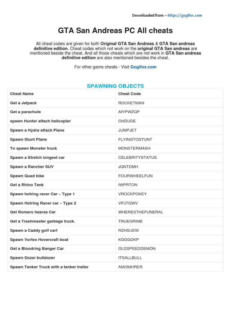 GTA San Andreas PC - All Cheats | PDF | Traffic | Manufactured Goods