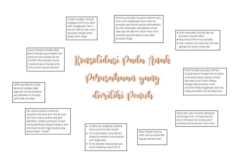Mind Mapping Bab 4 | PDF