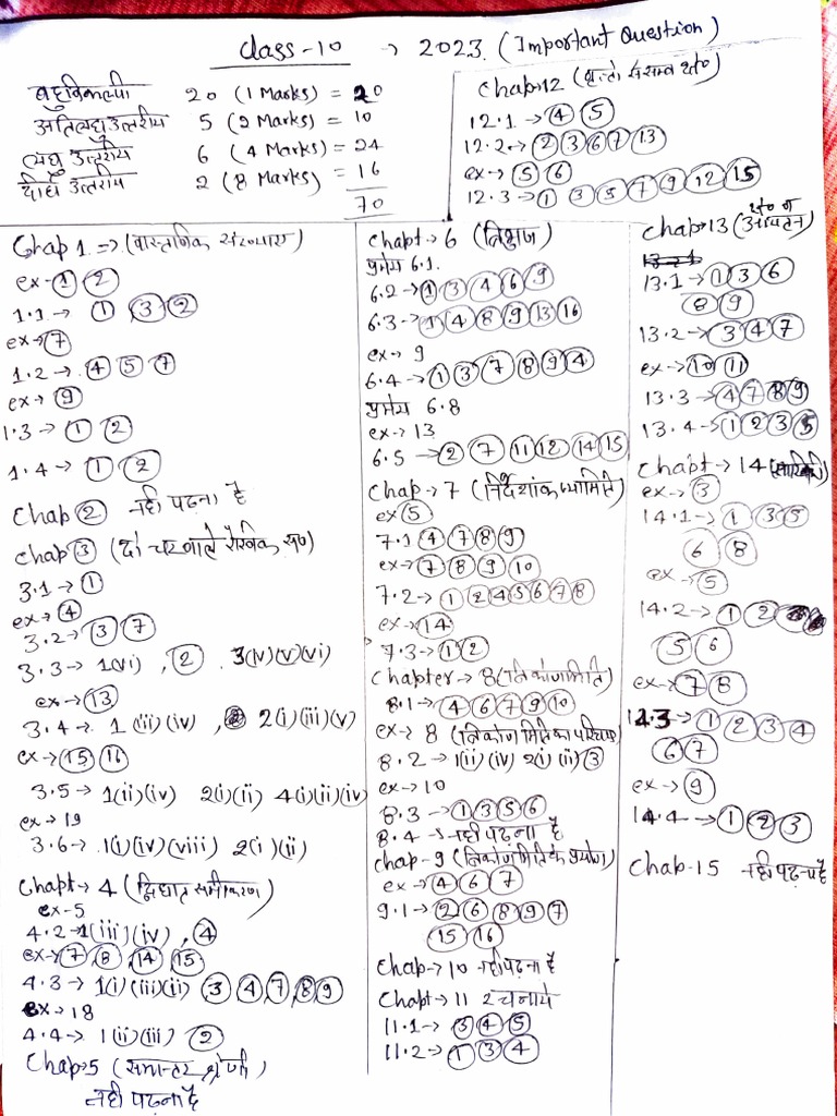 10 Math Important Question PDF