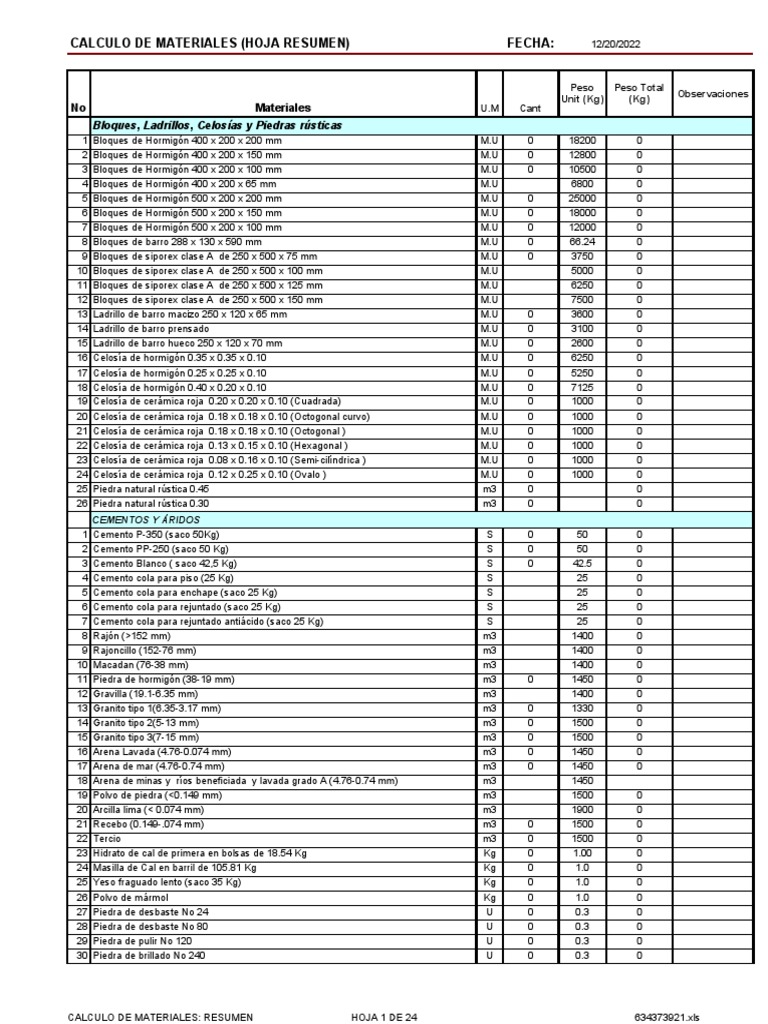 Calculo de Materiales | PDF | Materiales | Materiales de construcción