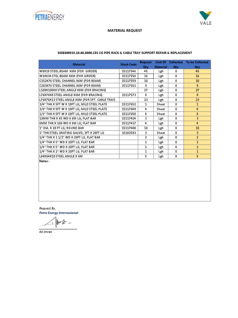 Bill of Material Pipe Rack Frame1, 2, 3, 6 Dan Truss 1, 2 | PDF