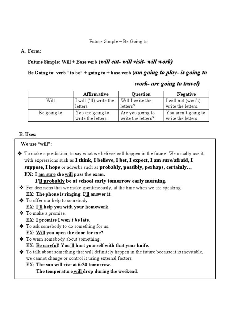 Future Simple - Be Going To | PDF