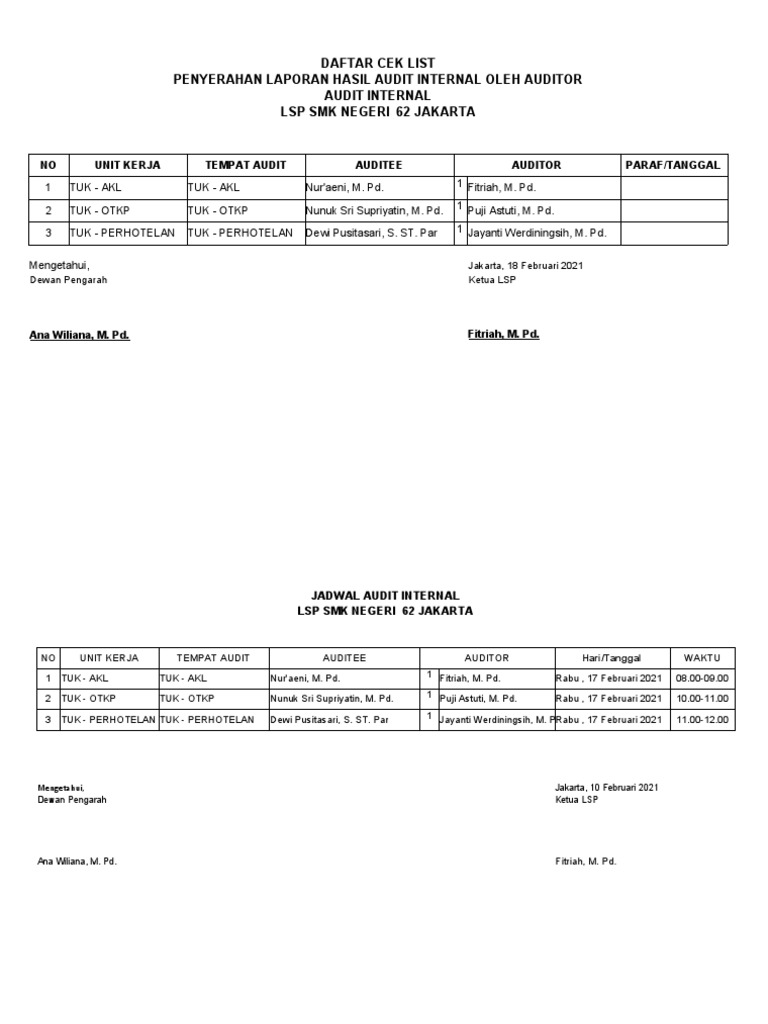 Ceklist Audit Internal LSP SMK 62 Jakarta | PDF