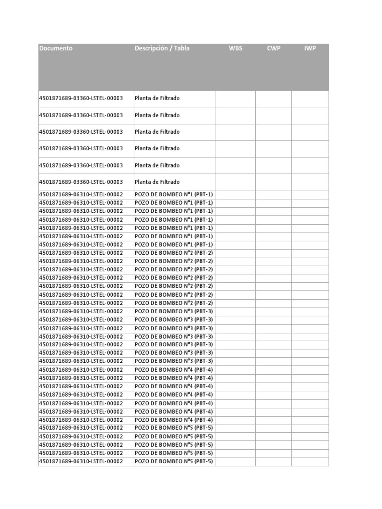 Listado De Circuitos Eléctricos Rv C Descargar Gratis Pdf Corriente Continua