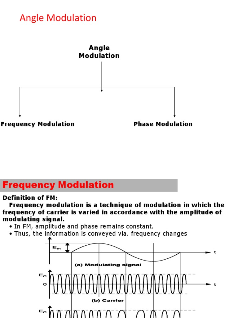 Angle Modulation: FM and PM Explained | PDF | Frequency Modulation | Modulation
