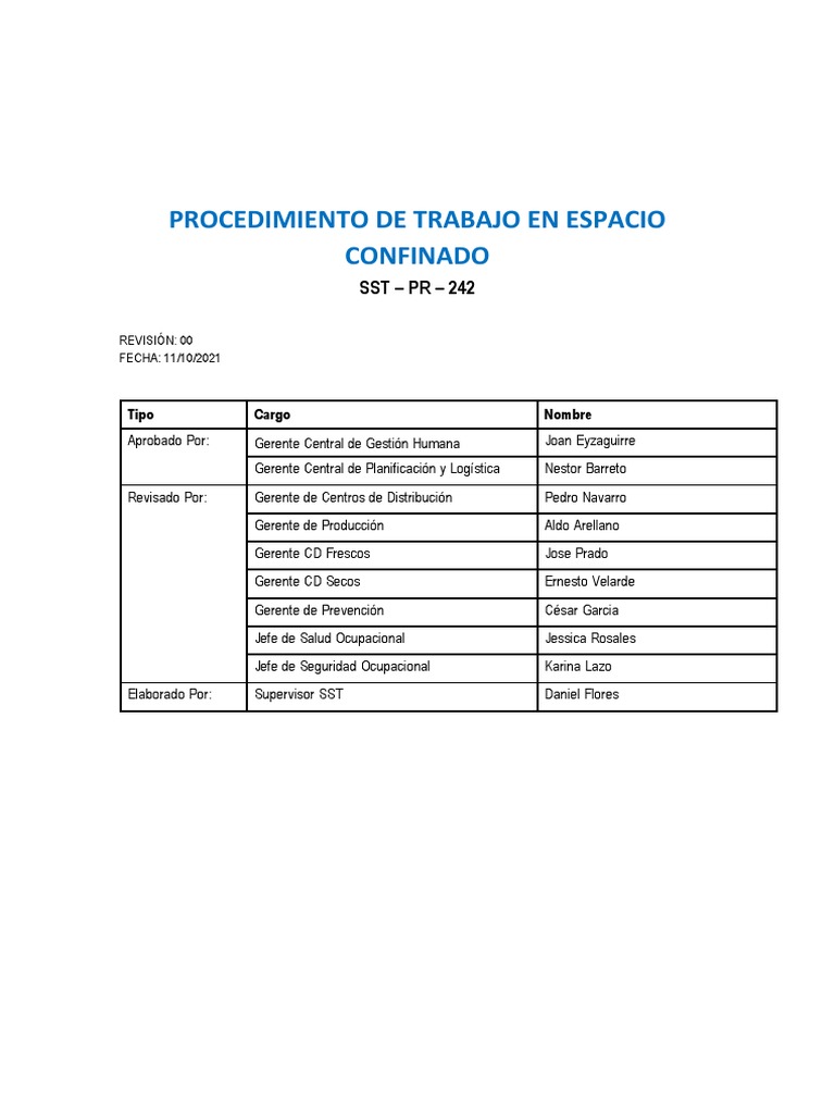 SST - PR - 242 - Procedimiento de Trabajo en Espacio Confinado.v01 ...