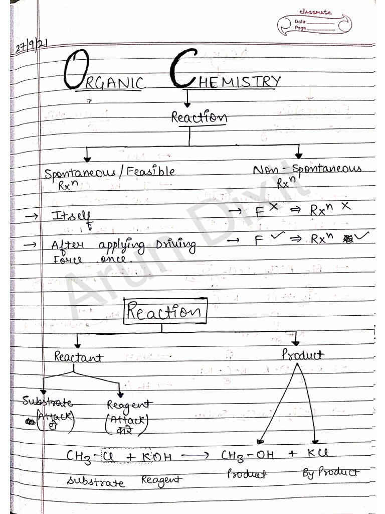 Class 11th Chem. GOC Notes by Arun Sir (Krish) | PDF