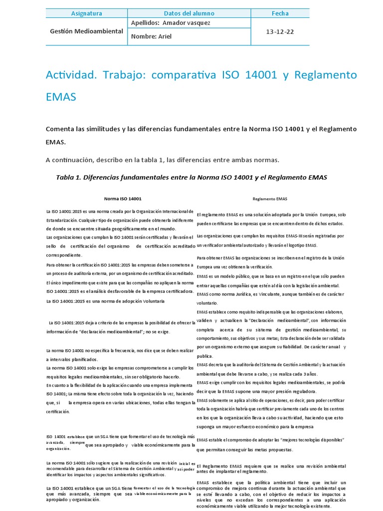 Comparativa ISO 14001 y EMAS Ariel Amador Vasquez | PDF