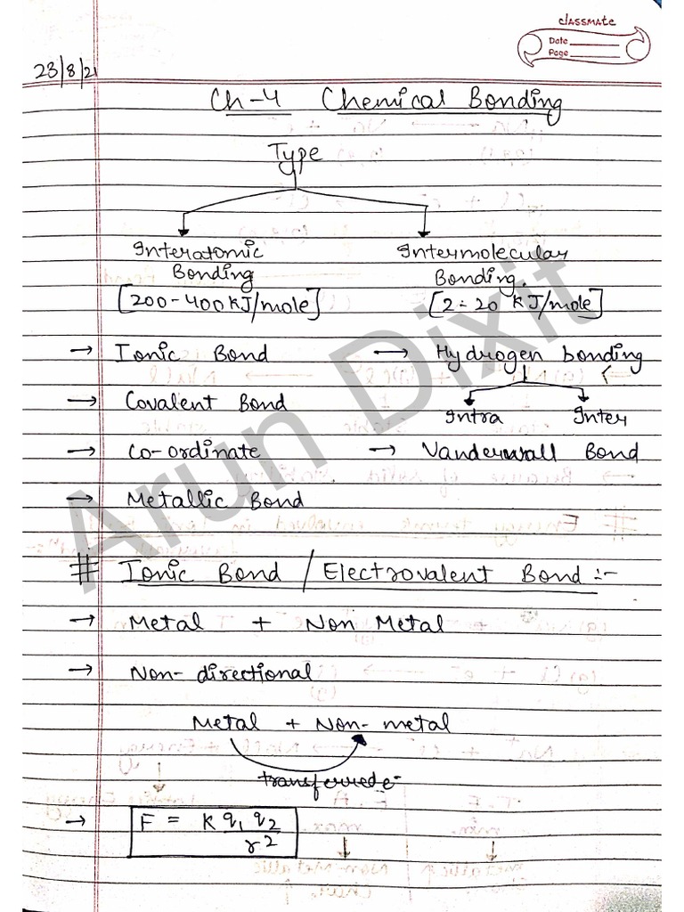 Chemical Bonding - Class 11 Notes - Arun Sir | PDF Chemical Bonding - Class 11 Notes - Arun Sir | PDF