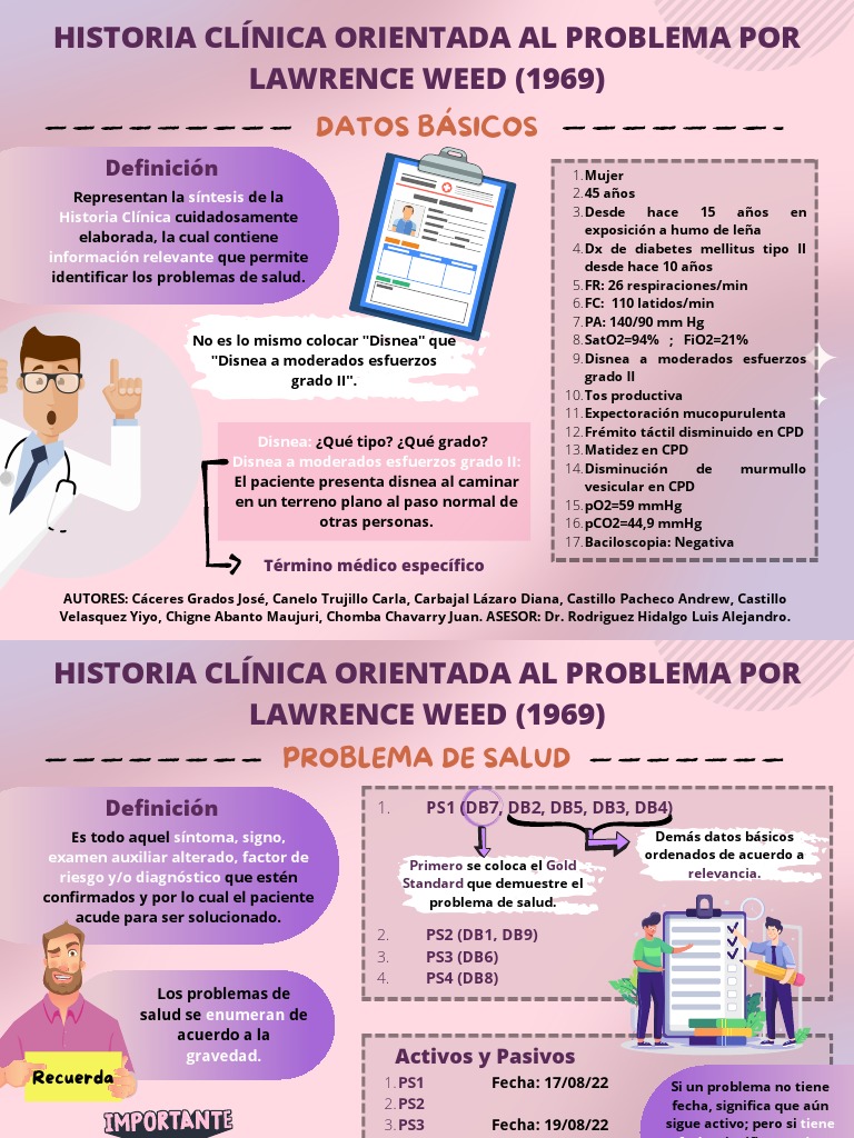 HISTORIA CLÍNICA ORIENTADA AL PROBLEMA POR LAWRENCE WEED (1966) | PDF ...