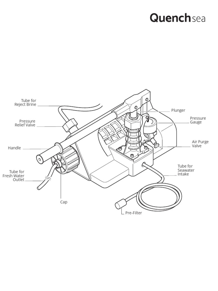 QuenchSea User Manual V4 16-10-2022 | PDF | Desalination | Membrane