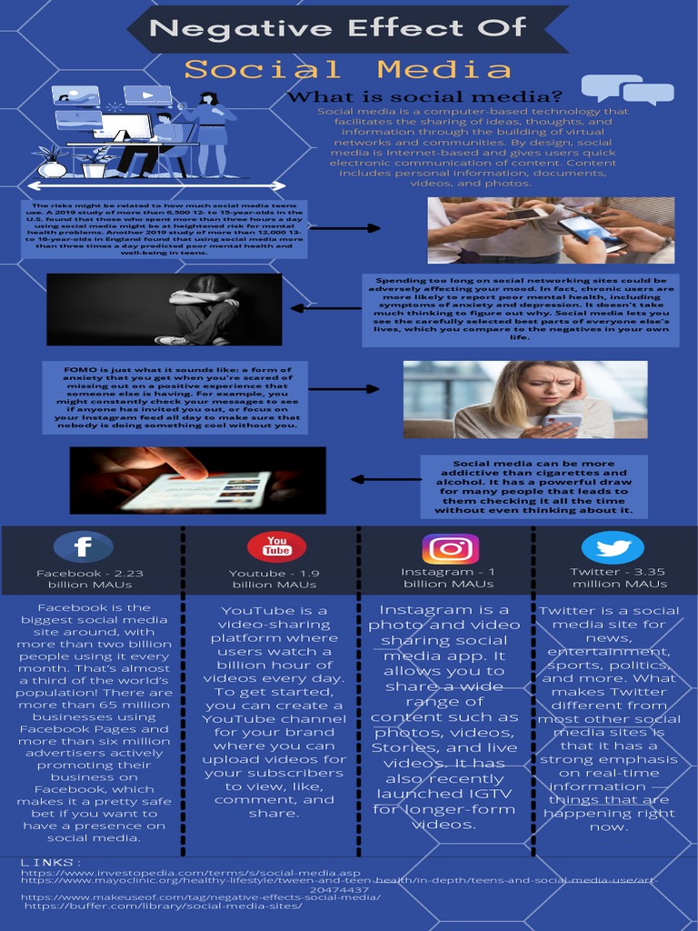Negative Effect of Social Media | Download Free PDF | Social Media ...