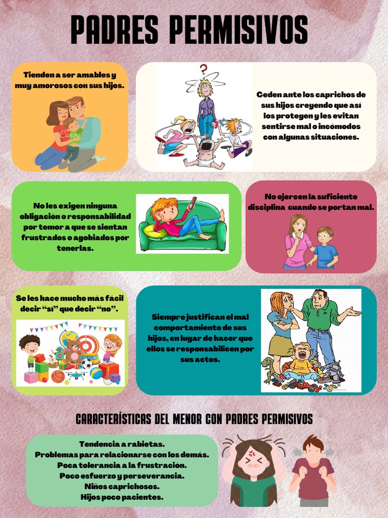 Padres Permisivos | Descargar gratis PDF | Amor | Paternidad/maternidad