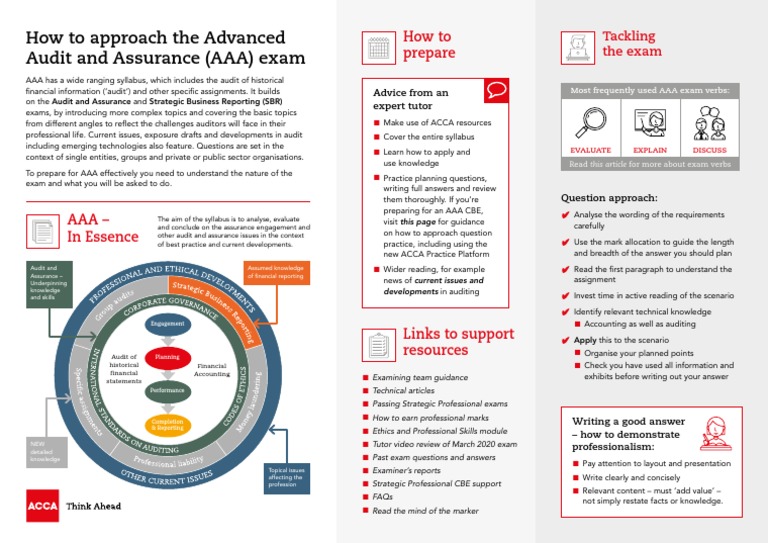 How To Approach The Advanced Audit and Assurance (AAA) Exam | PDF ...