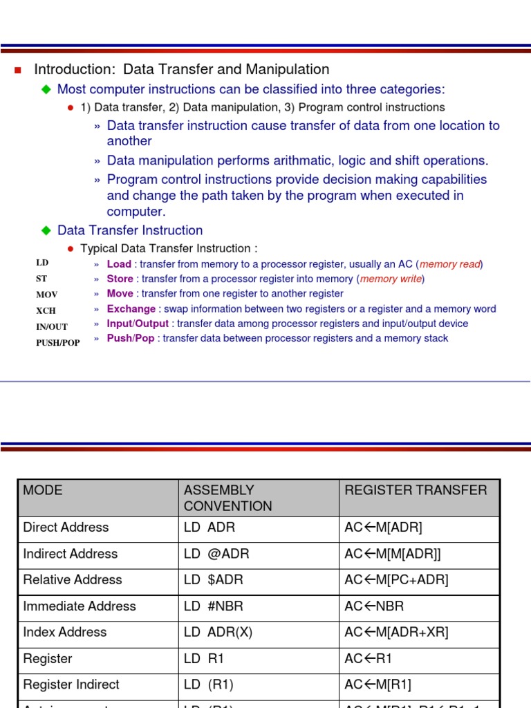 Unit 3 Data Transfer and Manipulation | PDF | Central Processing Unit ...