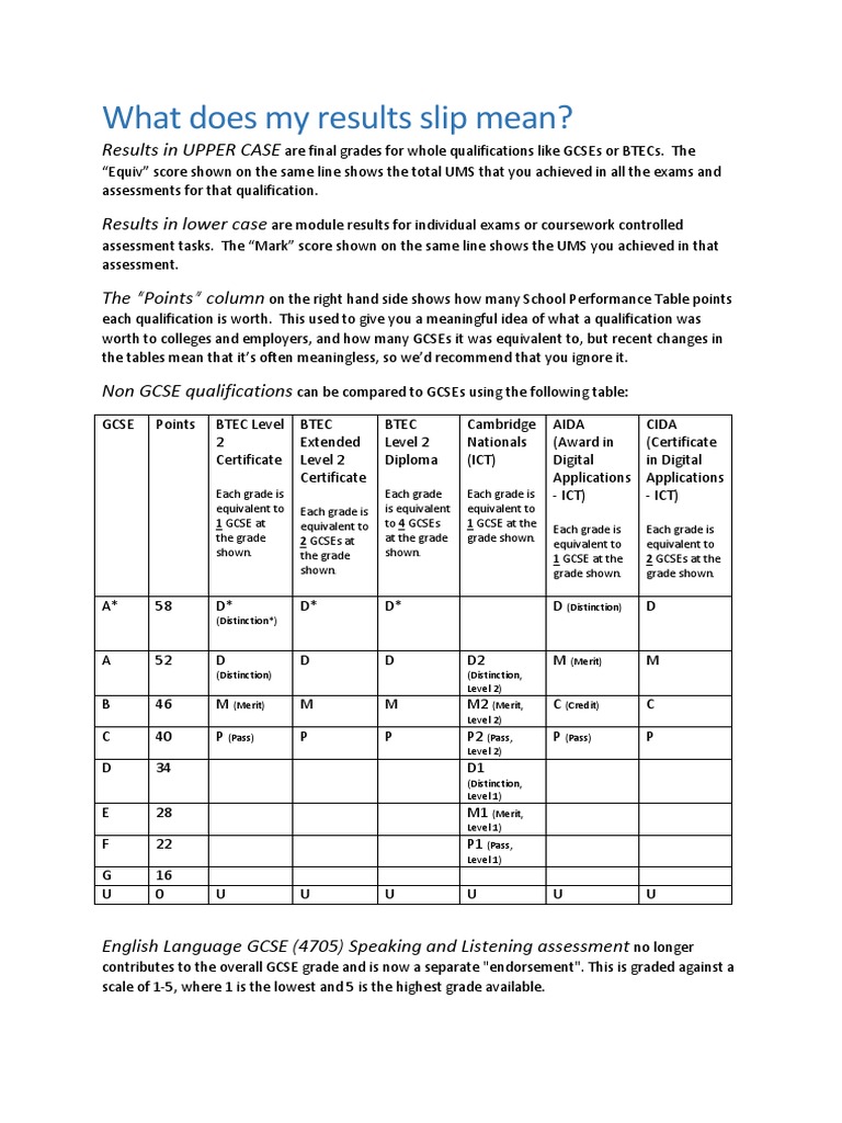 What Does My Results Slip Mean | PDF | Educational Stages | Student ...