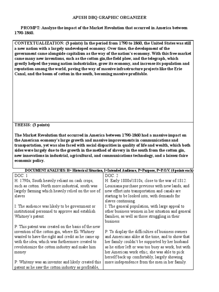 Apush DBQ Graphic Organizer | PDF | Economies