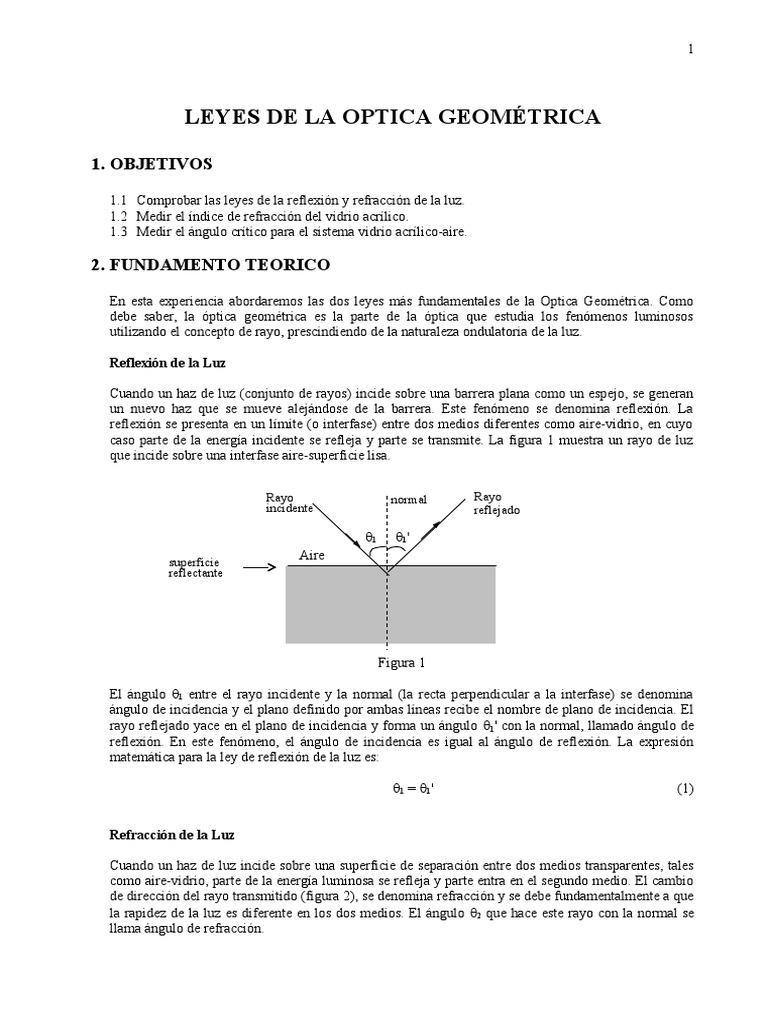 INFORME - Leyes de La Optica Geometrica | PDF | Ojo humano | Óptica