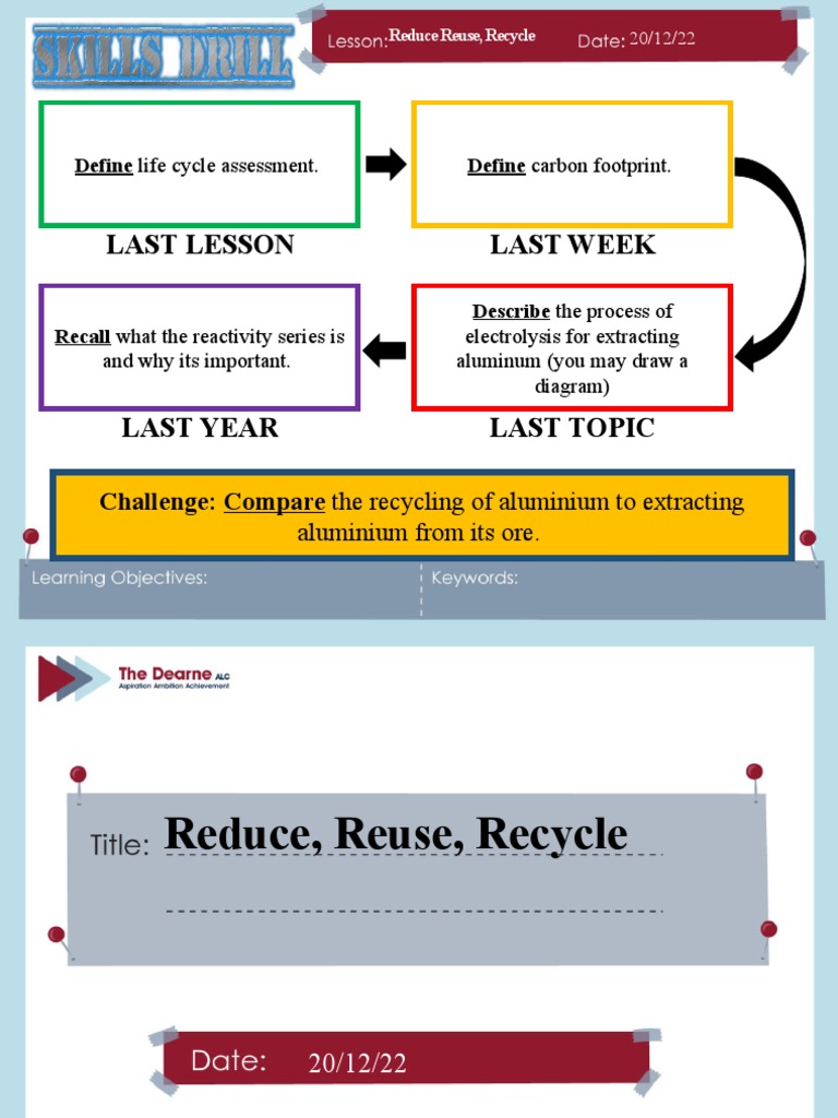 Reduce Reuse Recycle | PDF | Recycling | Reuse