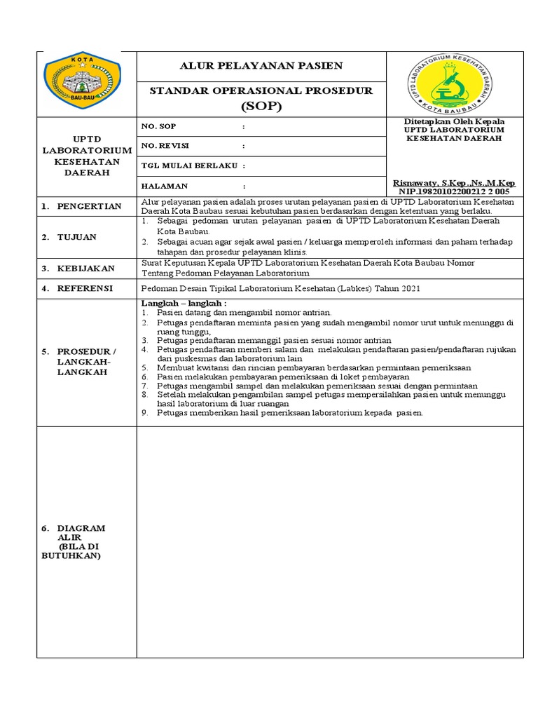 Sop Alur Pelayanan Pasien Labkesda | PDF