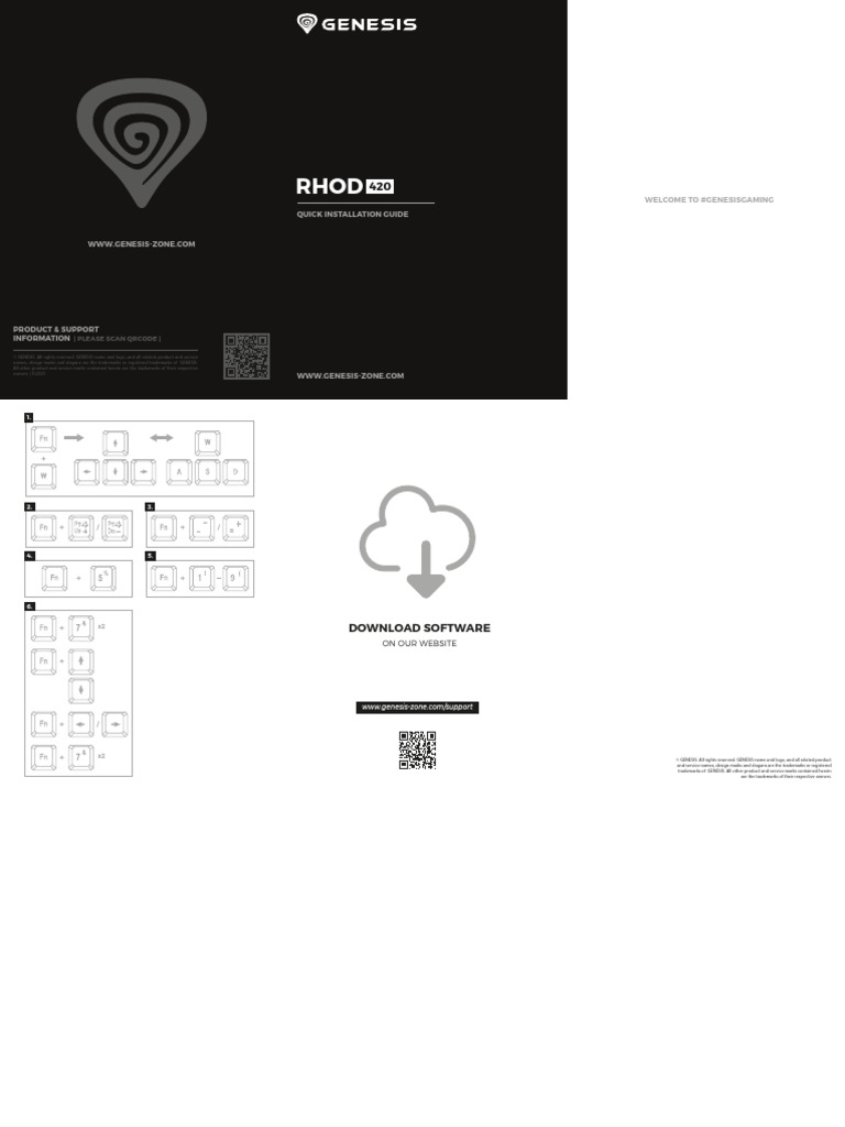 Rhod 420 User Manual | PDF