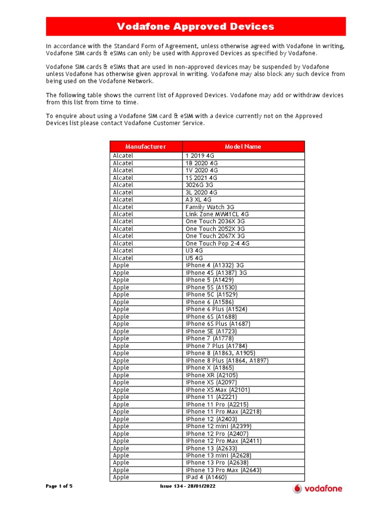 Vodafone Approved Devices Public 134 | PDF | I Phone | Apple Inc.