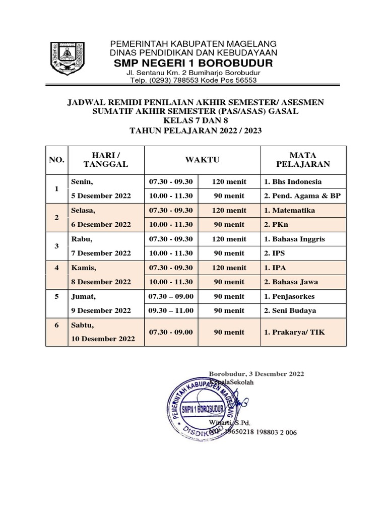 Jadwal Remidi PAS Gasal 7-8 2022.2023 | PDF