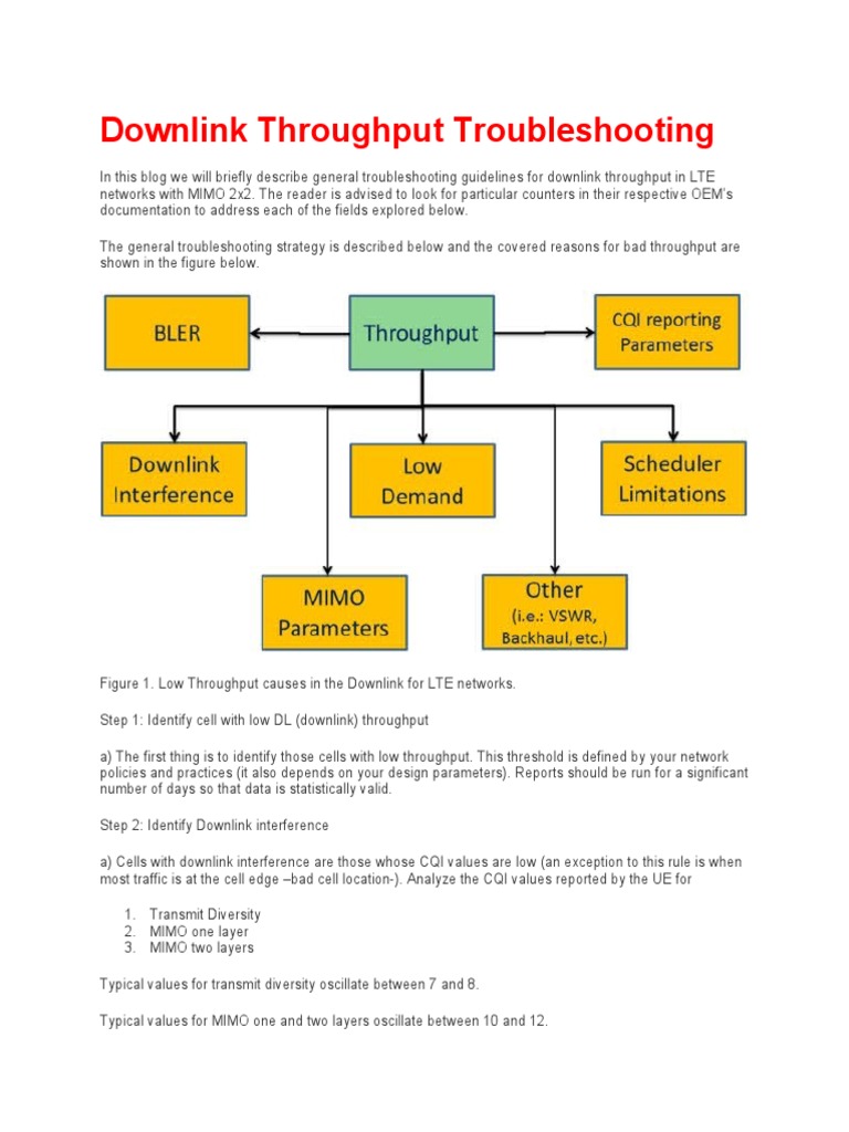 DL Throughput Troubleshooting - Lte | PDF | Mimo | Lte (Telecommunication)
